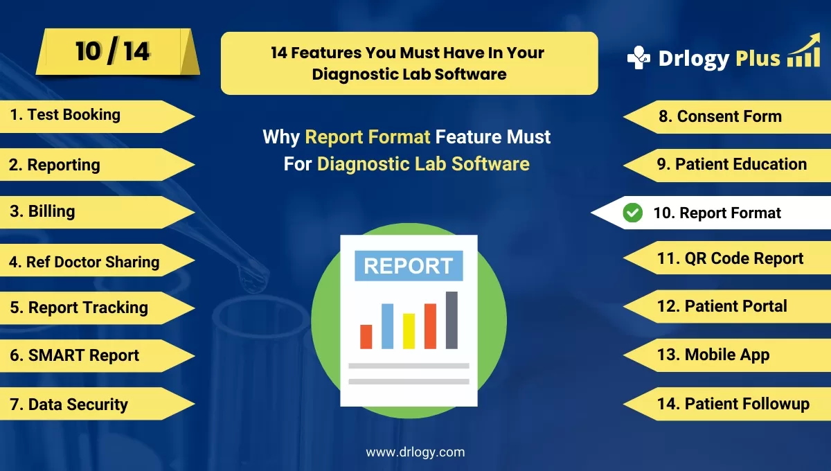 10 Best Report Format Features For Diagnostic Lab Software | Drlogy