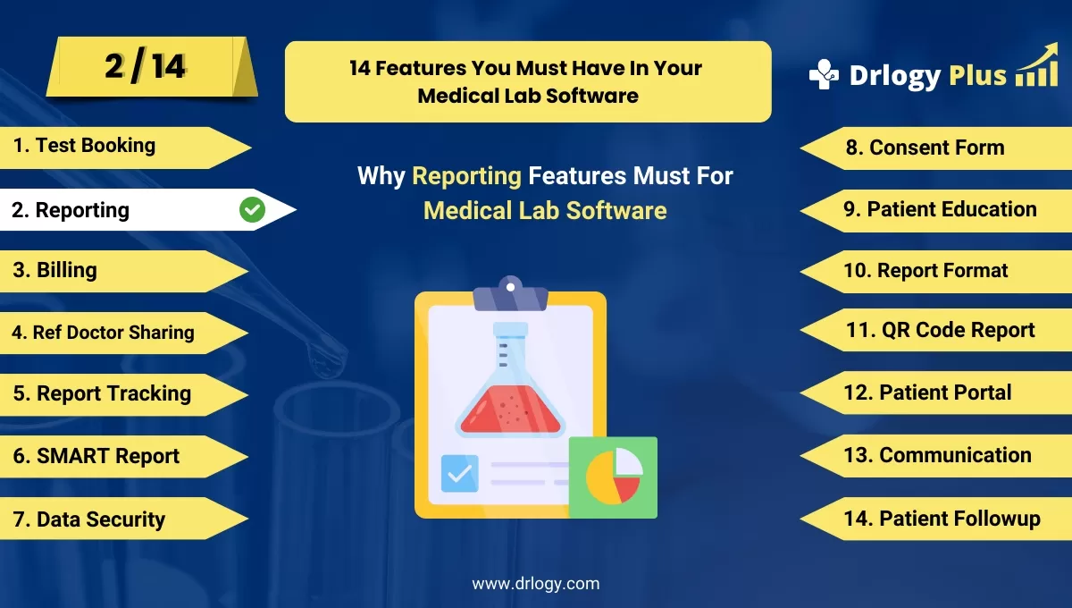 10 Best Reporting Feature For Medical Lab Software | Drlogy