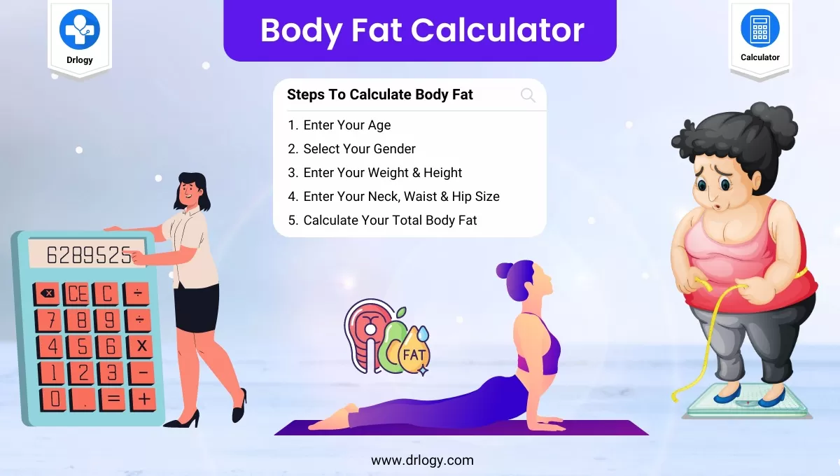 SAAG Calculator Serum Ascites Albumin Gradient Drlogy SAAG Calculator Serum Ascites Albumin Gradient Drlogy