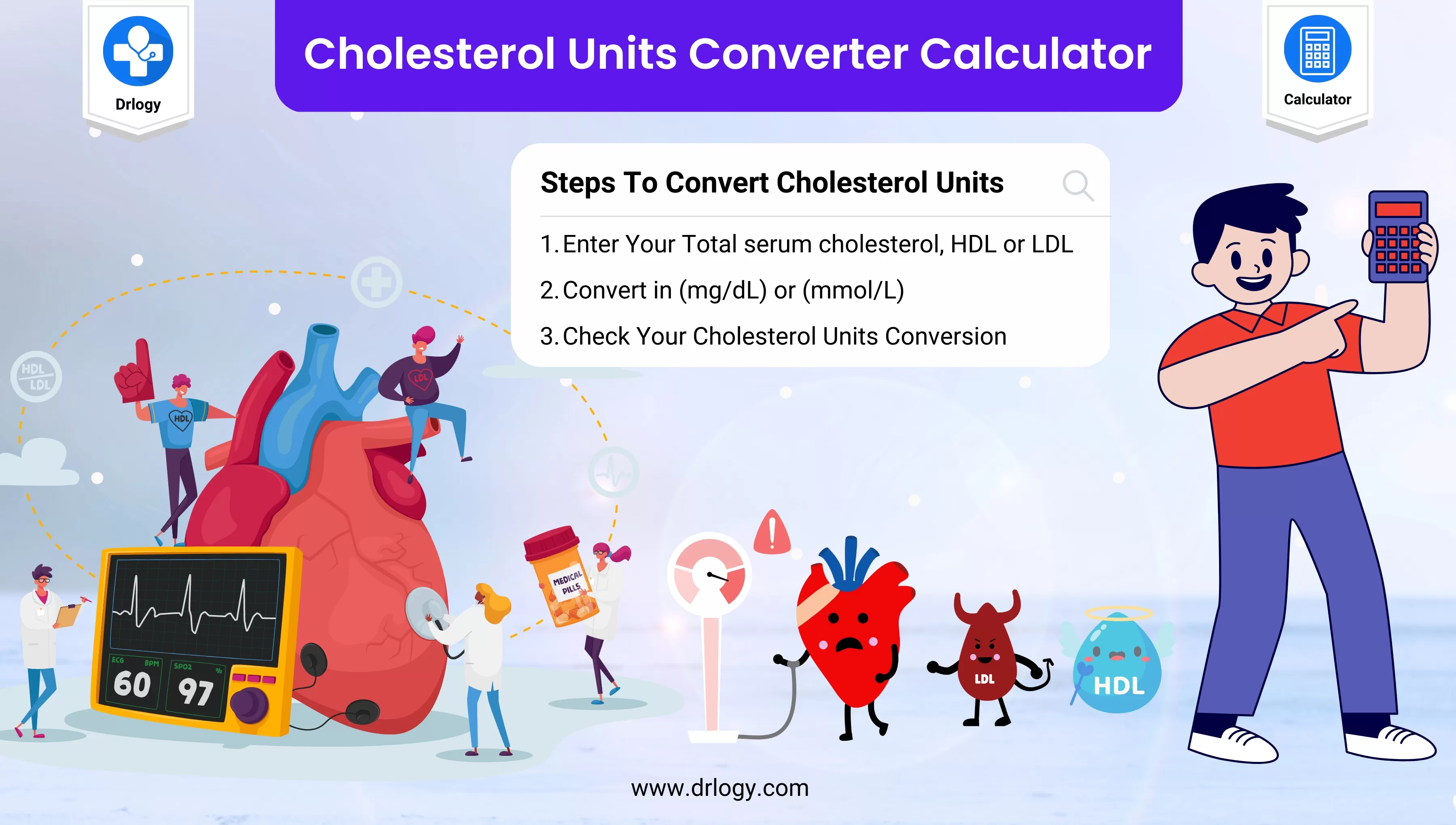 Cholesterol Units Converter Cholesterol Conversion Drlogy