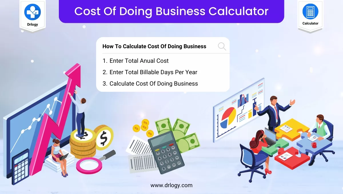 What are the 4 types of costs in business? | Drlogy
