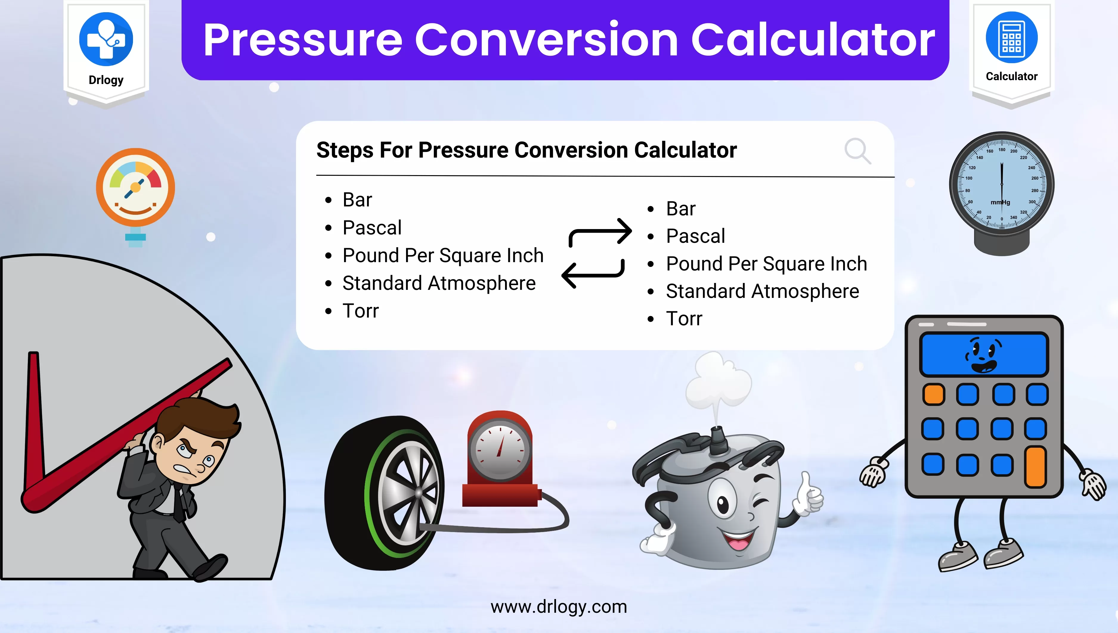 Best Length Conversion Calculator Length Converter Drlogy