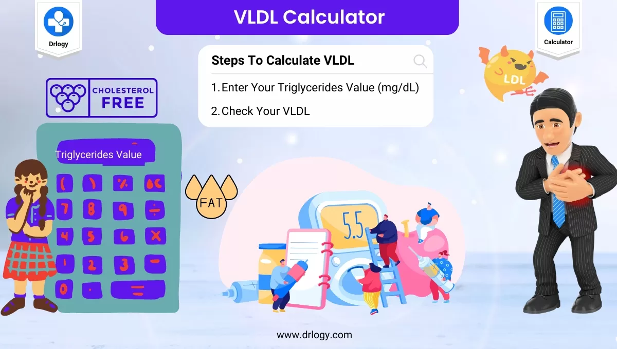 VLDL Calculator Accurate VLDL Cholesterol Calculator Drlogy