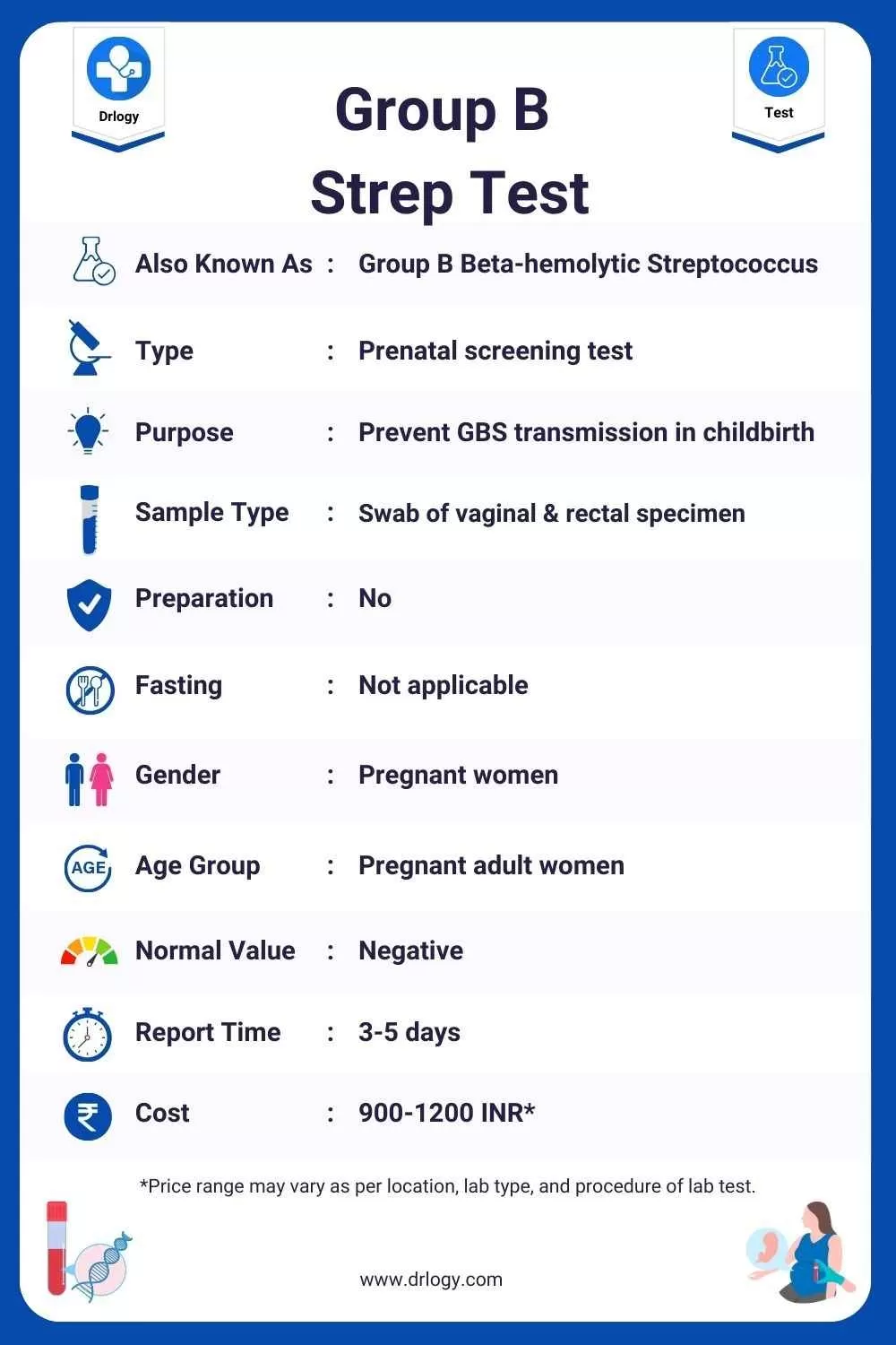 Group B Strep GBS Test Purpose Price Results Drlogy Group B Strep GBS Test Purpose Price Results Drlogy