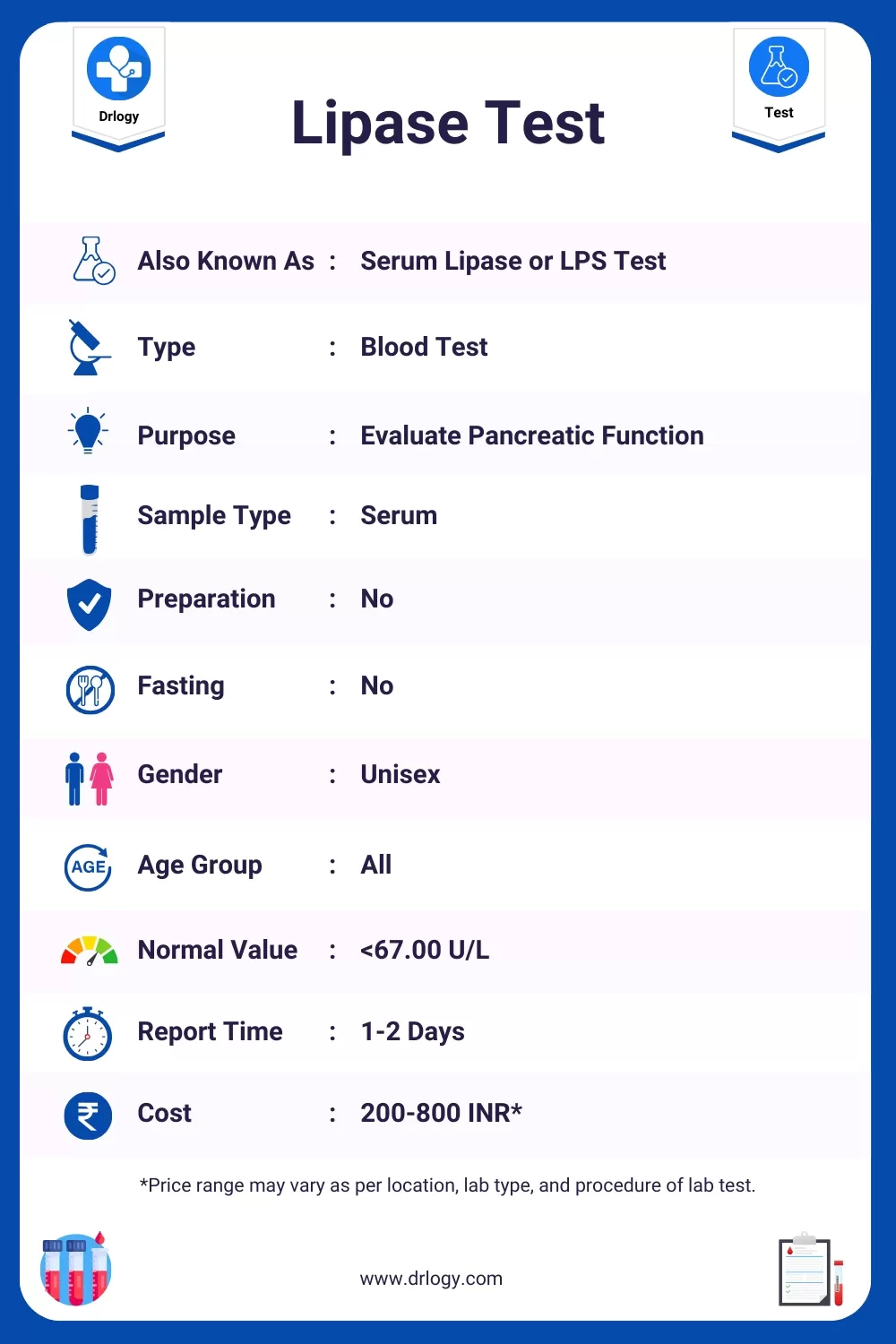 Lipase Meaning Lipase Meaning