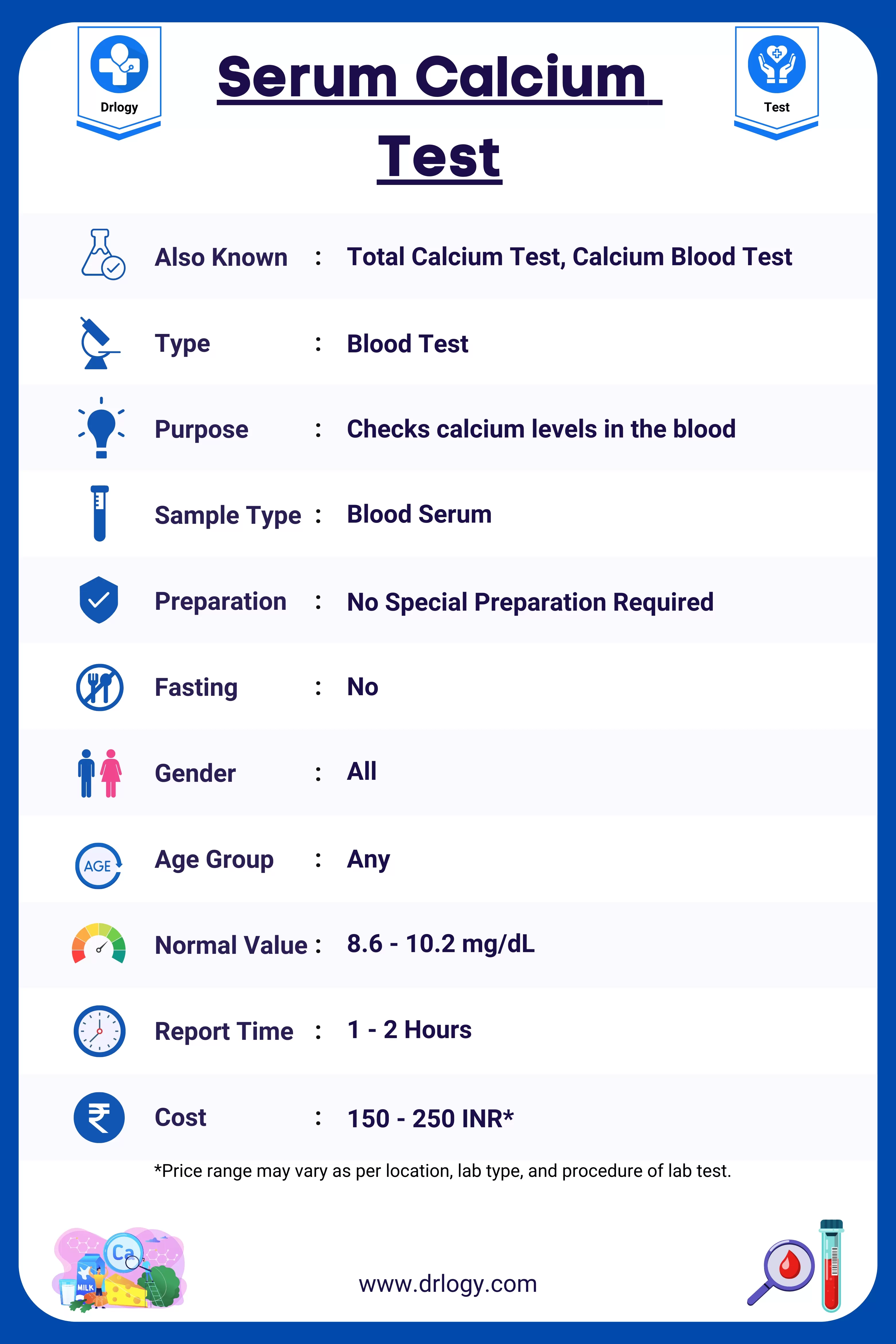 Serum Calcium Test Price Normal Range And Results Drlogy Serum Calcium Test Price Normal Range And Results Drlogy