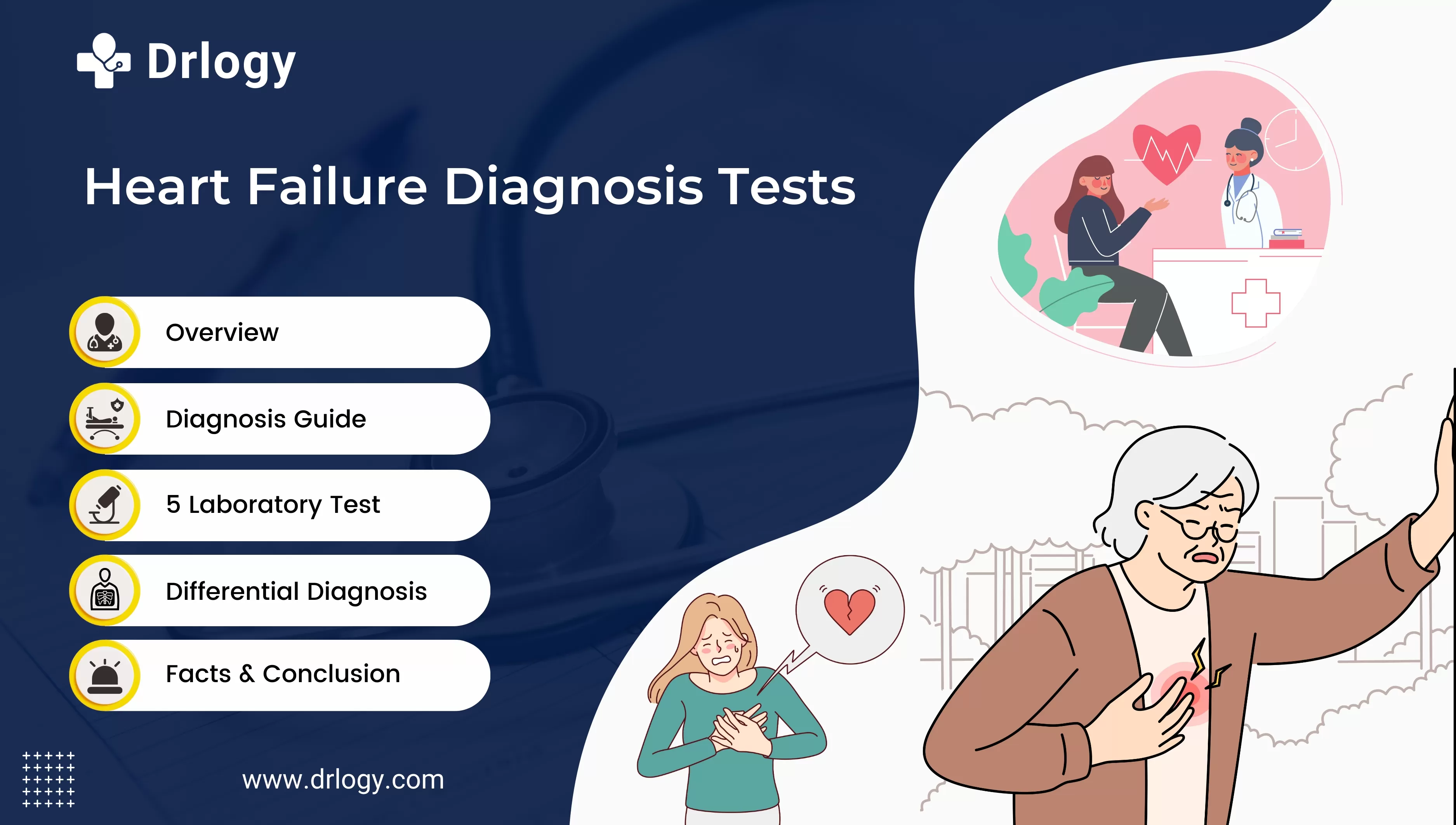 Unveiling The Heart Failure Test Uncover Your Heart s Health Unveiling The Heart Failure Test Uncover Your Heart s Health