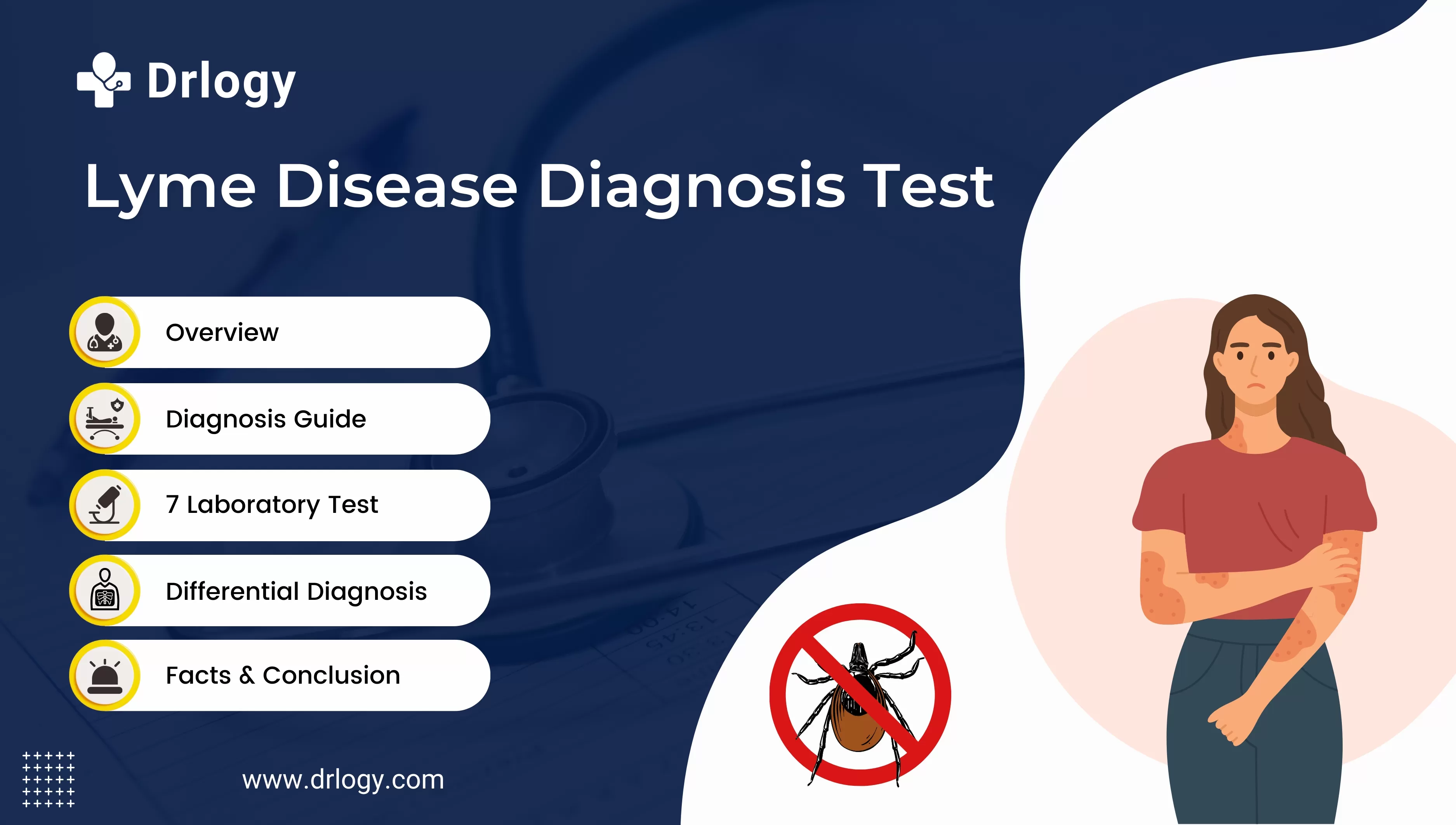 Lyme Disease Diagnosis