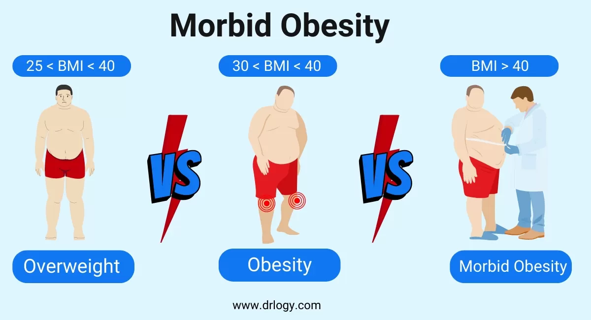 E0901 Definition Meaning Drlogy