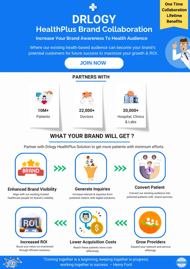 Drlogy HealthPlus Brand Collaboration To Reach 10M+ Patients