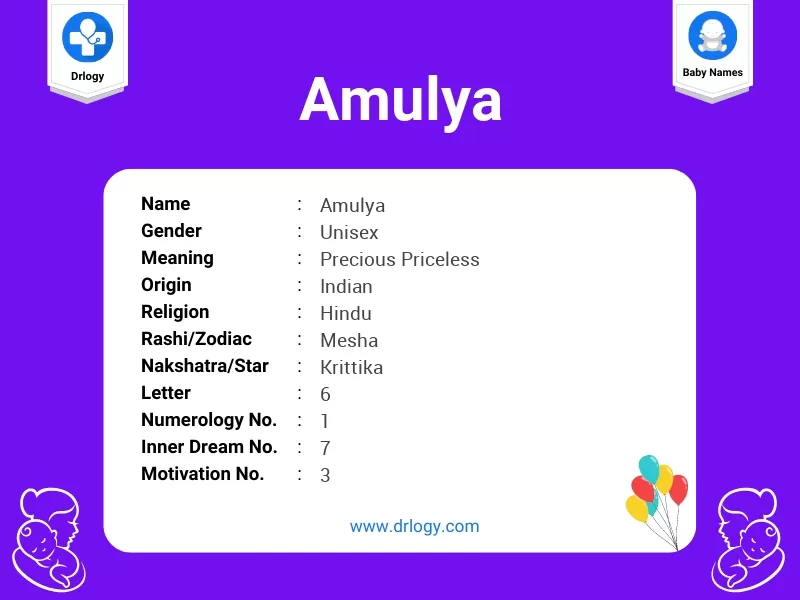 Amulya Name Meaning