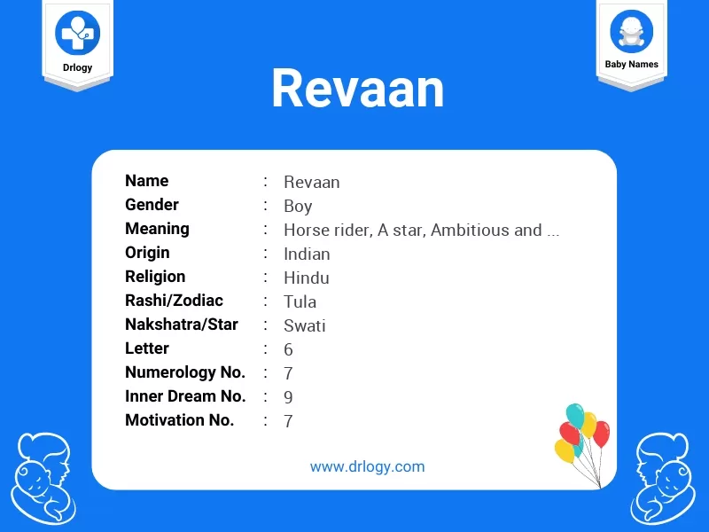 Revaan Name Meaning, Origin, Numerology & Popularity - Drlogy