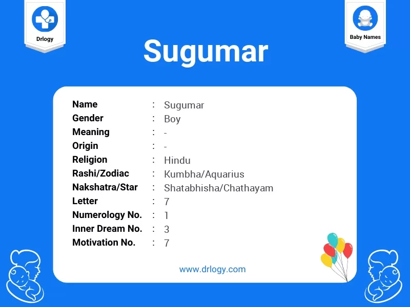 Sugumar Name Meaning, Origin, Numerology & Popularity - Drlogy