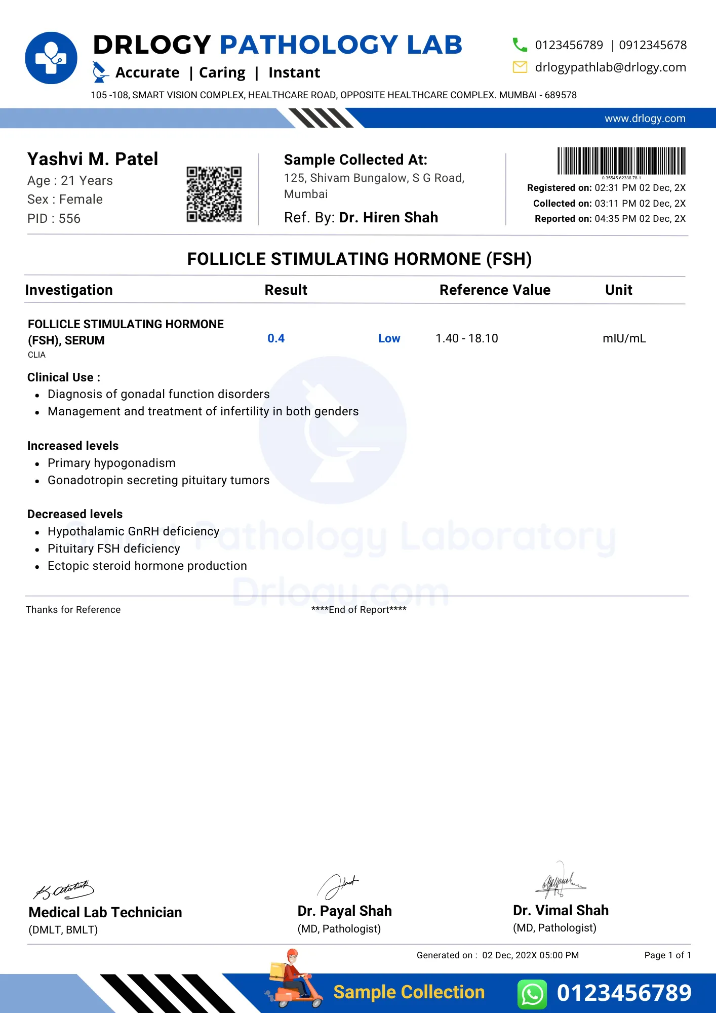 Follicle stimulating Hormone FSH Test Price Normal Range Drlogy